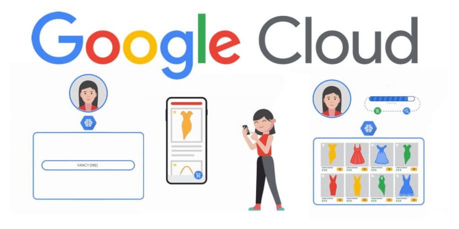 Google Cloud lanza herramientas de Inteligencia Artificial para todo el sector retail | Horeca